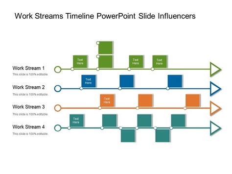 work streams timeline powerpoint slide influencers presentation