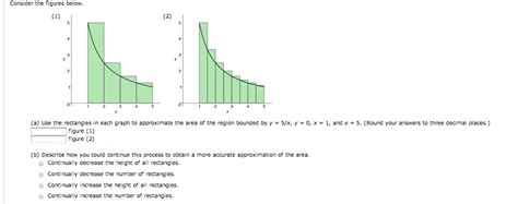 Solved Use The Rectangles In Each Graph To Approximate Th Chegg