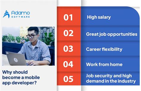 How To Become A Mobile App Developer