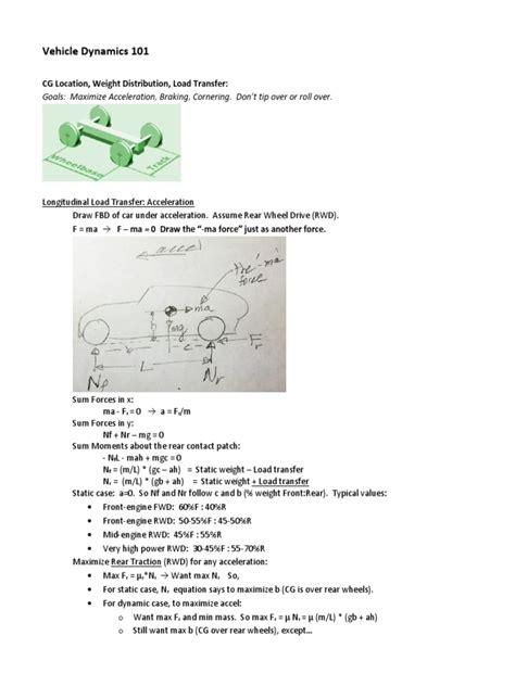 Vehicle Dynamics Lectures Pdf Suspension Vehicle Automotive