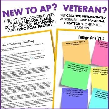 AP Language Free Response Lessons Rhetorical Analysis Synthesis Argument