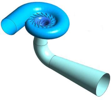A The Entire Geometry Of The Reversible Machine B Example Of Download Scientific Diagram