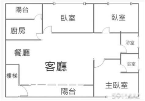 最近房市這麼熱，分享一個看房小撇步。 詢問你想要買的房屋物件附近的當地人， 探訪有形與無形的環境、往來人群、 鄰居素質等等當地人才會知道的眉角