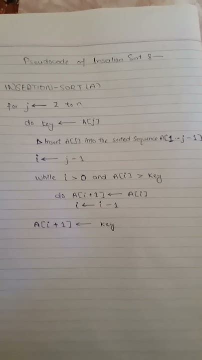 Insertion Sort Algorithm Insertion Sort Pseudocode Algorithm Desing And Analysis Of
