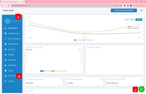 How To Use Payex Dashboard