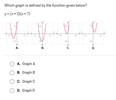 Which Graph Is Defined By The Function Given StudyX