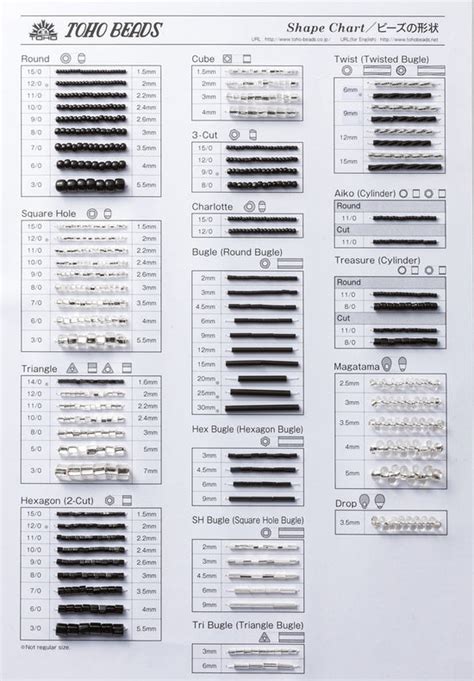Toho Seed Bead Size Chart Kathy Bankston