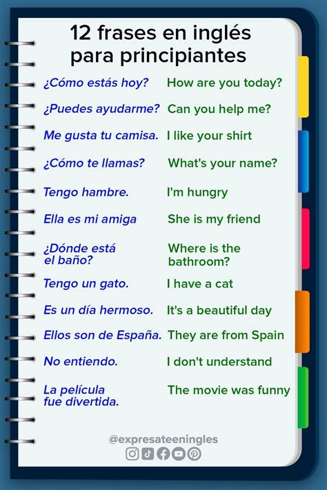 12 Frases En Inglés Para Principiantes Basic Spanish Words Spanish