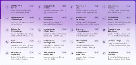 uikit for ios 15 part 2 口袋资源网