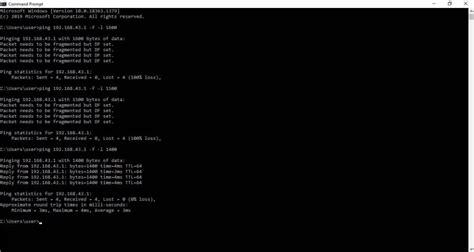 How To Determine Mtu Size Using Ping Step By Step Guide