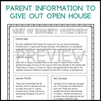 IB PYP Unit Of Inquiry Overview Parent Resource TpT