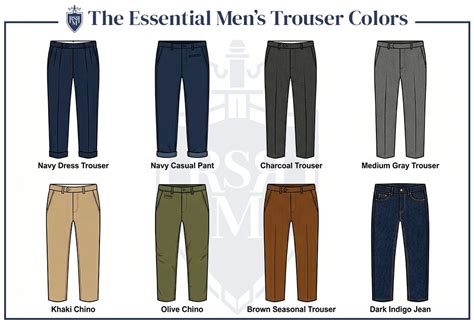 The Only 7 Pant Colors Men Need And How To Style Them