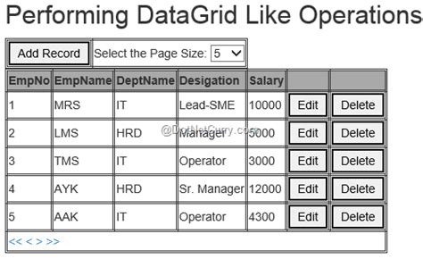 Building A Datagrid Using Html Jquery Knockoutjs And Aspnet Mvc And Web Api Dotnetcurry