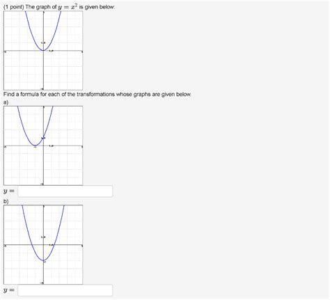 Solved 1 Point The Graph Of Y X2 Is Given Below 10 Tu