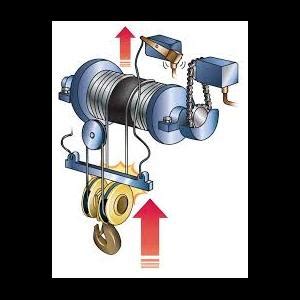 Hoist Upper Limit Controversy Crane1