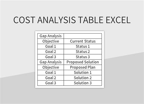 Cost Analysis Table Excel Excel Template And Google Sheets File For Free Download Slidesdocs