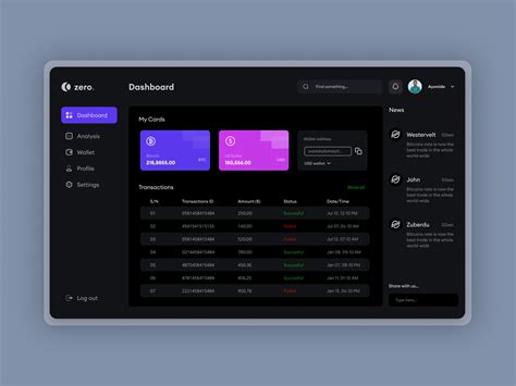 Zero Fintech Dashboard By Ayomide Ajibade On Dribbble