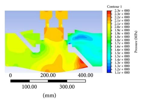 Considering Fluid Structure Coupling Download Scientific Diagram