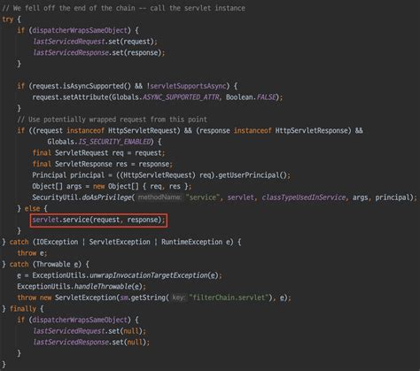 Tomcat Embedded Tomcat