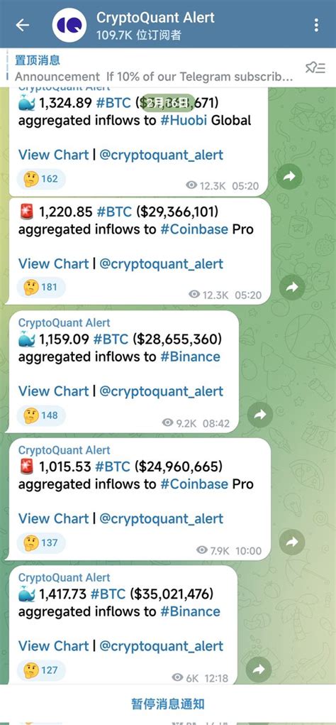 Roboon on Twitter 有20多天没看到大额转入交易所 图三是Aicoin可以用515分来判断是大额转进小额转出还是