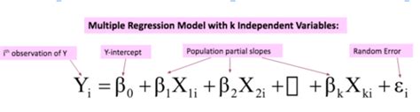 lesson 3 multiple regression flashcards quizlet