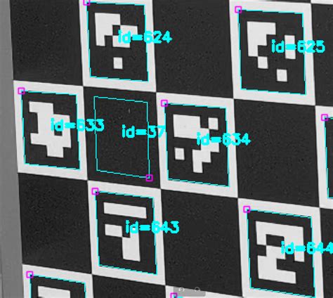 Aruco Detector Giving False Positive C Opencv
