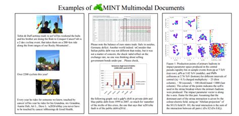 Mint 1t Scaling Open Source Multimodal Data By 10x Unite Ai