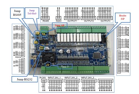 Lập Trình Kết Nối Modbus Rtu Arduino Biến Tần Invt Linh Kiện Điện Tử