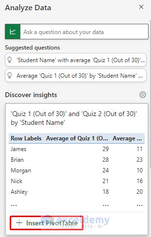 How To Use The Analyze Data Feature In Excel Easy Methods Exceldemy