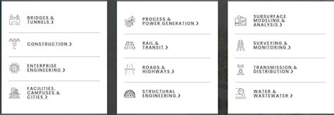 The Best Of Infrastructures 2023 Going Digital Awards In Infrastructure Geofumadas Gis