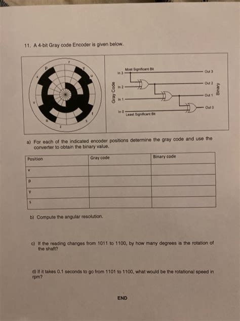 Solved 11 A4 Bit Gray Code Encoder Is Given Below Most