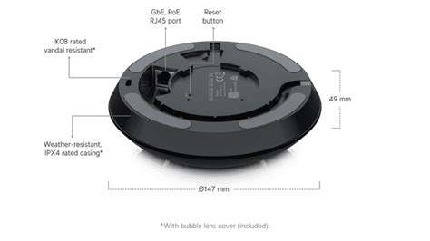 Unifi Ai 360 Tech Specs