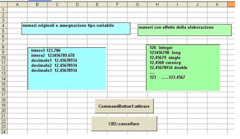 Osservando Sintassi Funzioni Stringa Con Vba