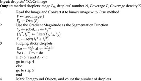modified marker controllable watershed segmentation algorithm