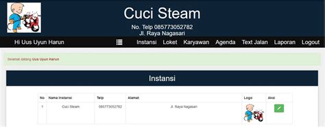 GitHub Uusuh Pemrograman Web UAS