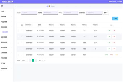 java毕业设计源码下载 基于java springboot 毕业论文管理系统 毕设网 计算机毕业设计源码 毕业设计成品 论文下载网