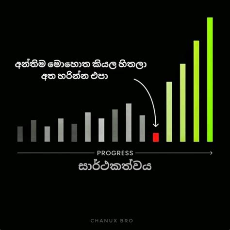 matheesha p lakshman posted on linkedin