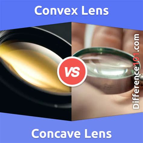 Convex Vs Concave Lens Key Differences Pros Cons Examples Difference