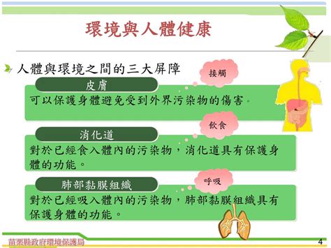 Ppt 環境衛生 Powerpoint Presentation Free Download Id3688145