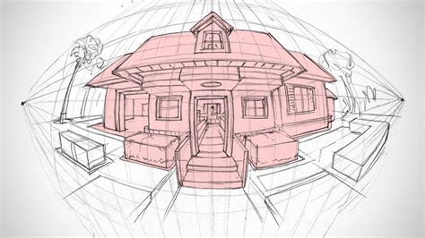 Proko Five Point Perspective Explained