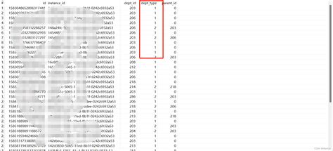 关于数据迁移：解决kettle中mysql的数据是tinyint的kettle查出来后变成boolean问题kettle Tinyint