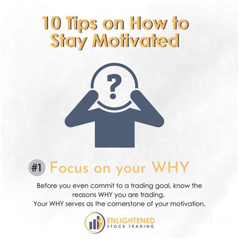 how to stay motivated in the stock market adrian reid posted on the topic linkedin