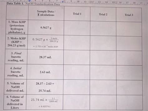 Solved Hi Please Help Me Fill Out Data Table 1and2 Base On