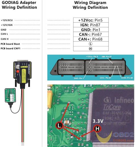 Where To Get Godiag Ecu Gpt Boot Adapter Pinout Uobdii Official Blog