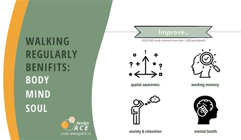 Improve Your Creative Output Take A Walk Designace