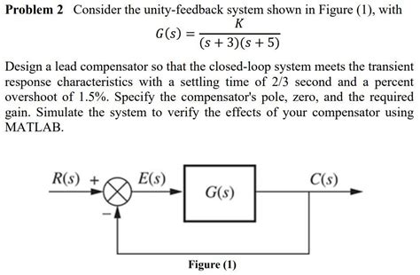 Solved Please Simulate The System In MATLAB To Verify The Chegg