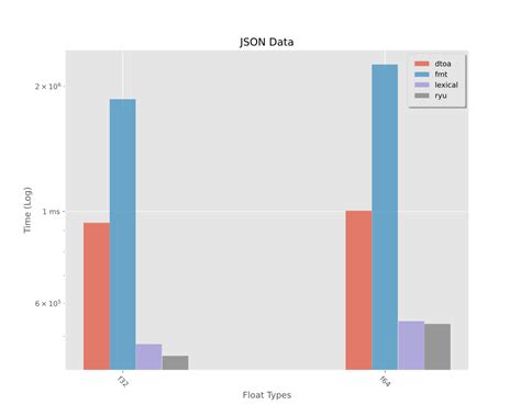 lexical — rust parser lib rs