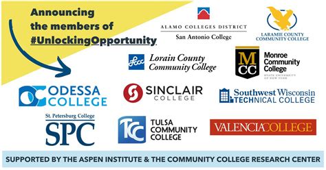 Finding The Need And Endeavoring To Meet Itas Always This Time With