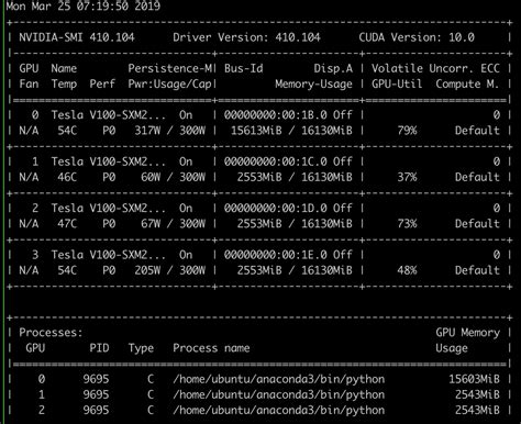 How To Use Multiple Gpus Fastai Dev Fastai Course Forums