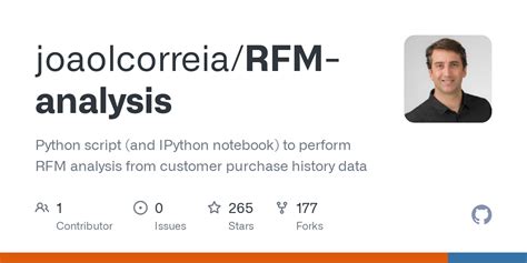 Rfm Analysis Rfm Analysis Ipynb At Master · Joaolcorreia Rfm Analysis · Github